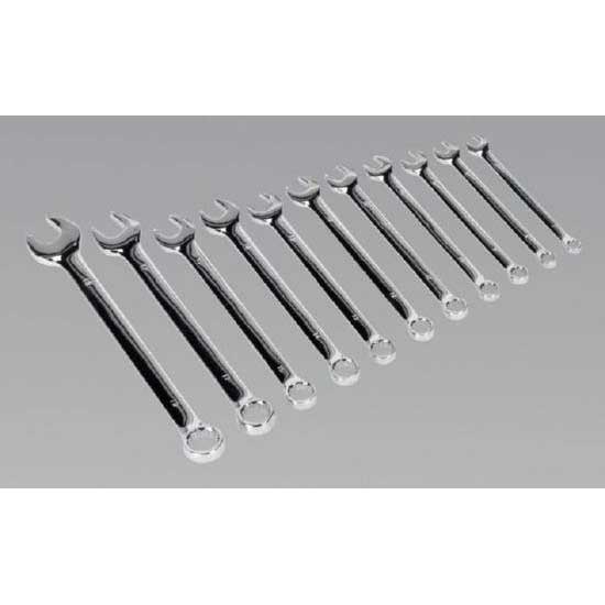 Sets-Metric | UKtools