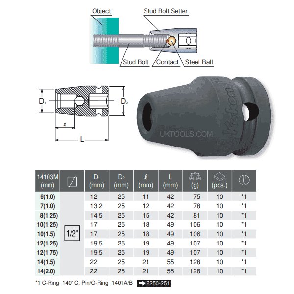 Koken 14103M-8(1.25) 8 X 1.25mm Impact Stud Setter 1/2" SD | UKtools